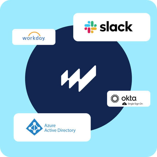 Platform Overview | Workwize