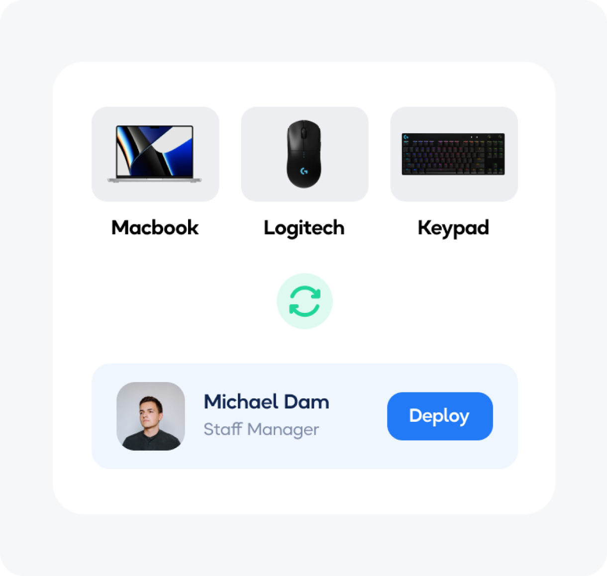 Platform Overview | Workwize