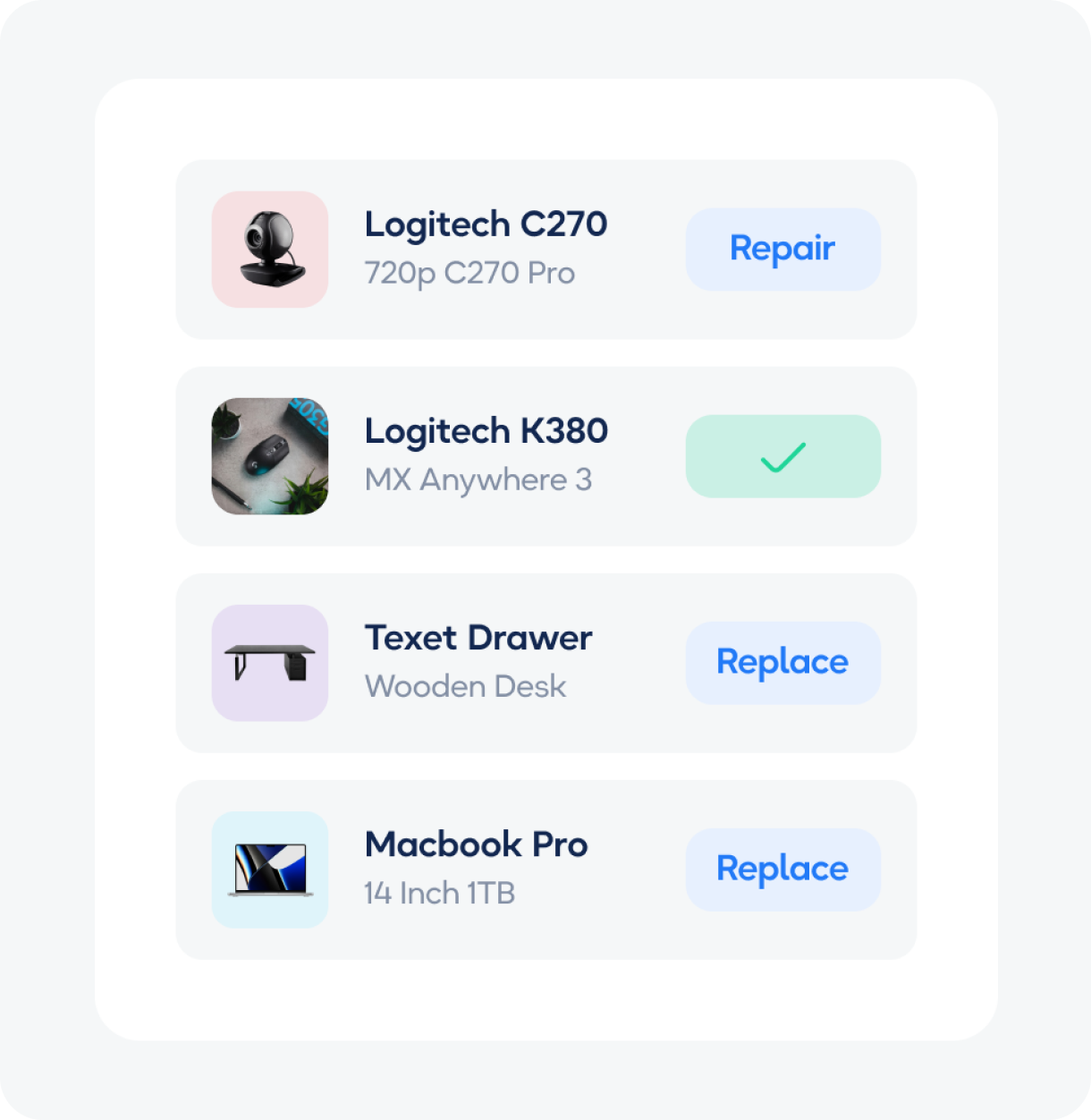 Platform Overview | Workwize