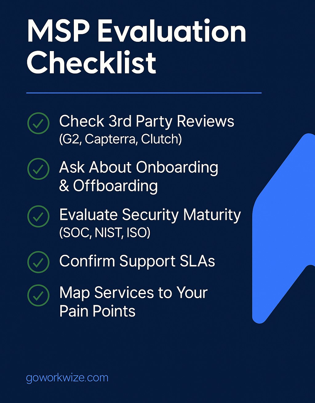 Top 8 Managed Service Providers in US