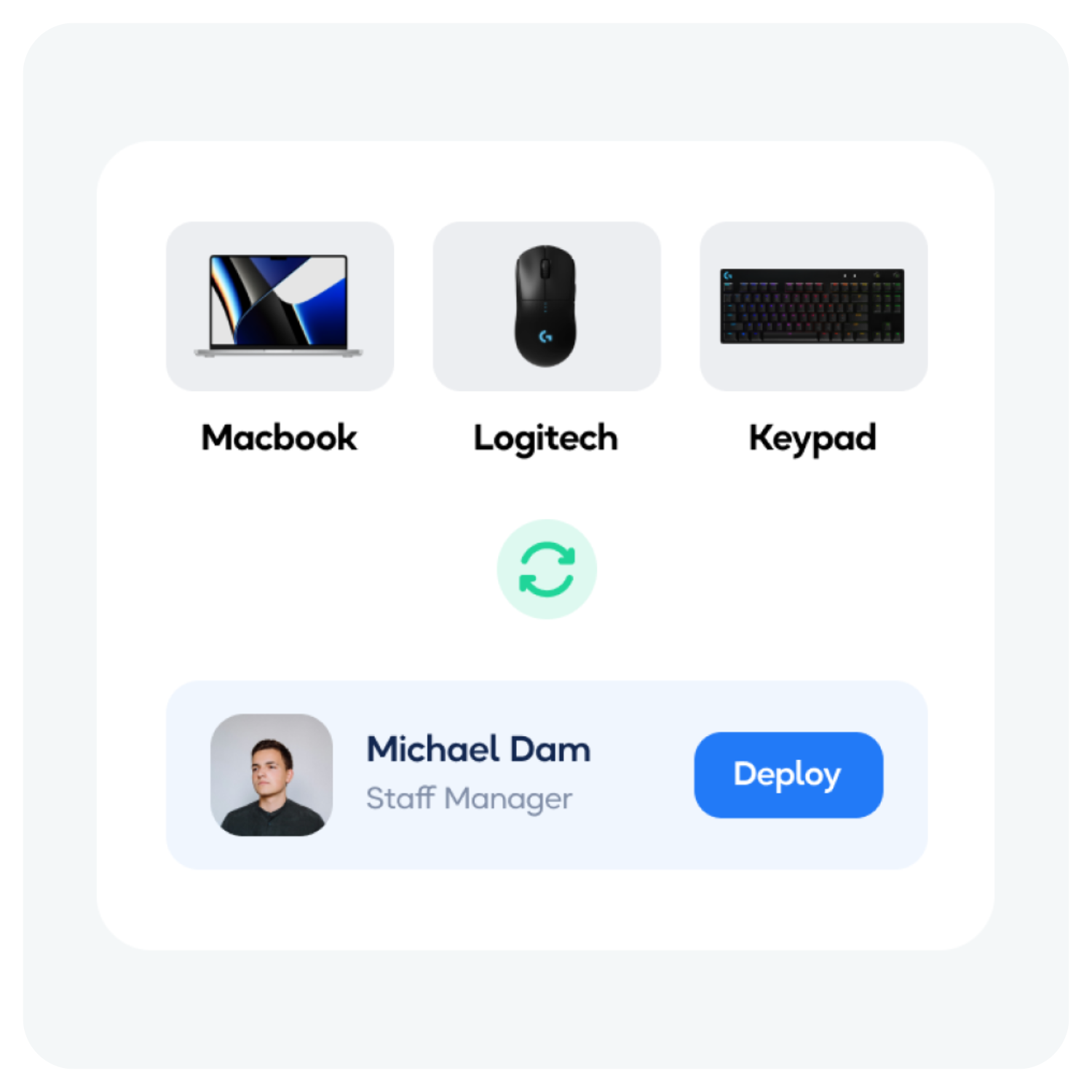 Workwize - Top Alternative to GroWrk