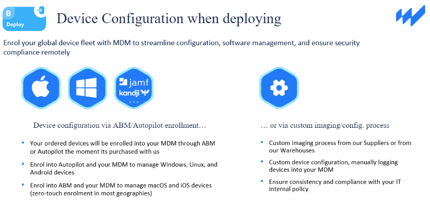 The Ultimate IT Hardware Deployment Guide For 2025