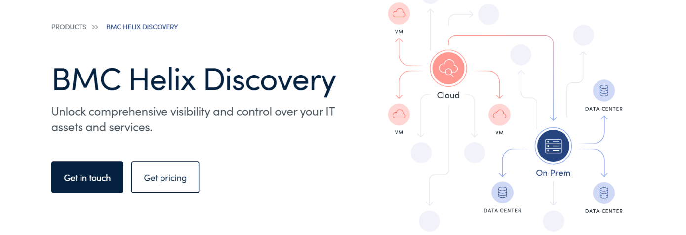 10 Best IT Asset Management Software for Distributed Teams