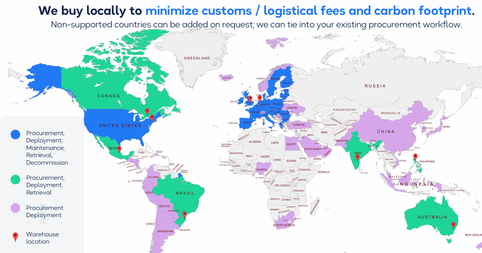 IT Procurement: Definition, Types, and Benefits
