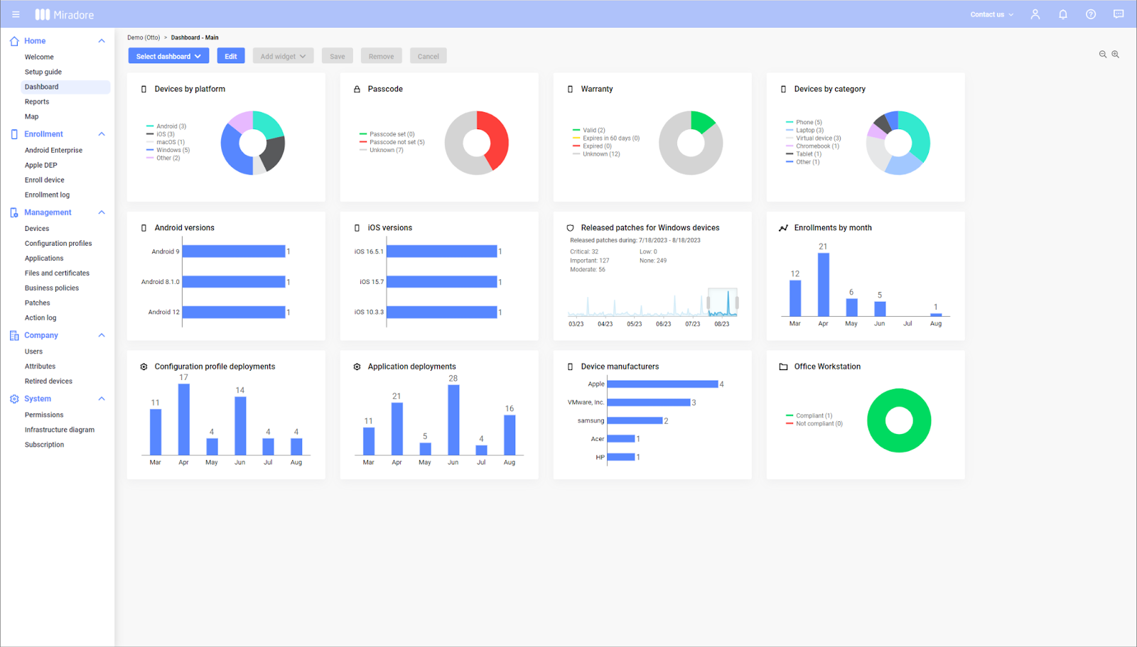 Free Device Management Software: Top Solutions for 2026