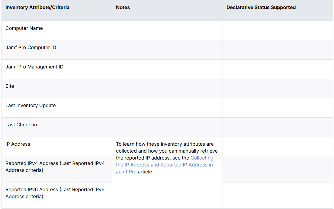 Jamf vs Intune: Which MDM Solution is Ideal for Apple Devices?